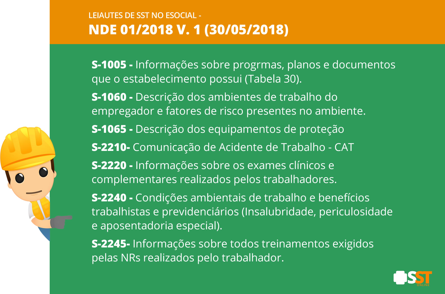 SST Online -Prognóstico: como será SST no novo eSocial