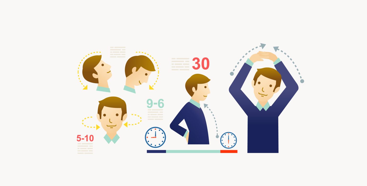 Procedimento Operacional Padrão: saiba como aplicar à SST - SST Online