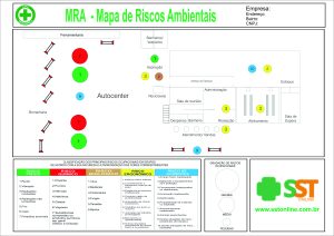 O que você precisa saber sobre Mapa de Riscos e que ninguém te ensinou ...