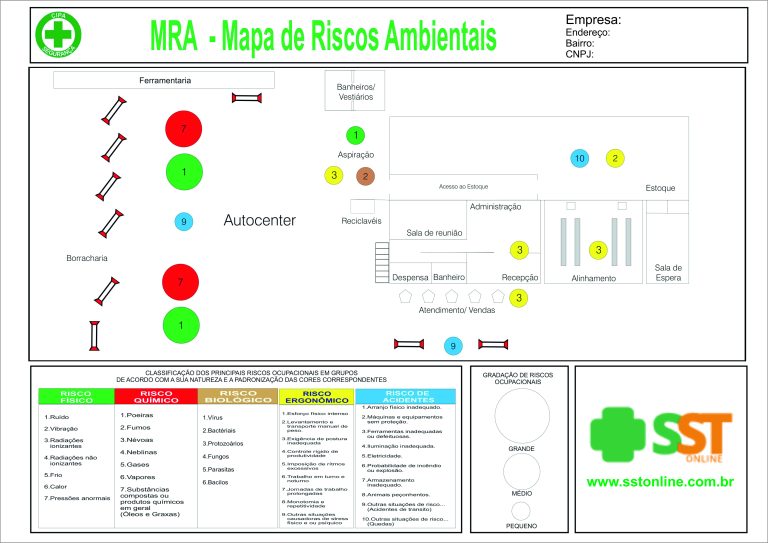 SST Online -O que você precisa saber sobre Mapa de Riscos e que ninguém ...